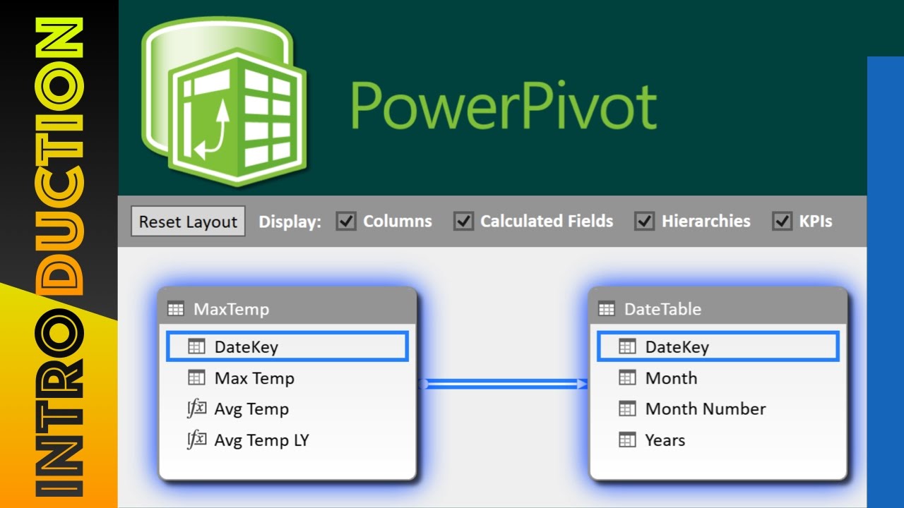 Introduction To Powerpivot Youtube