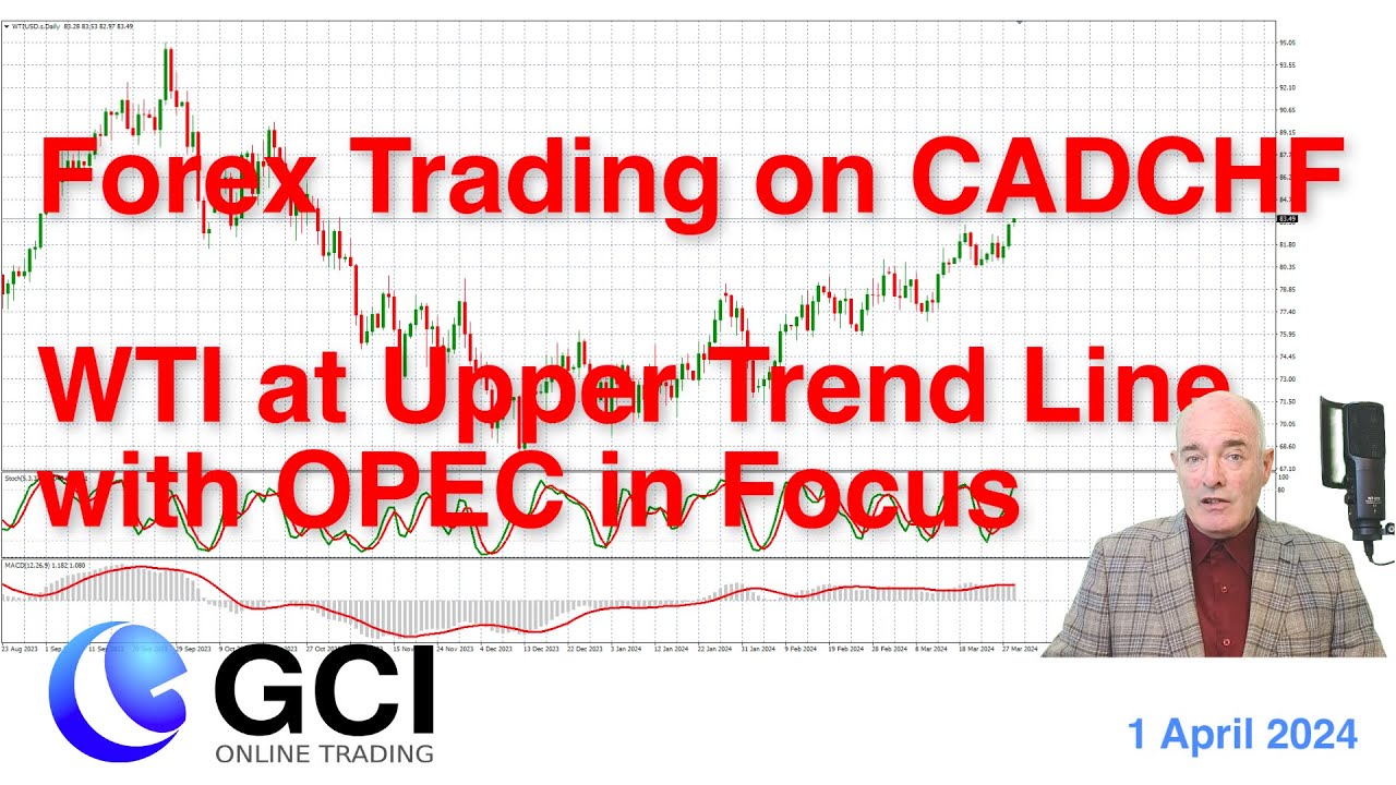 Forex Trading on CADCHF. WTI at Upper Trend Line with OPEC in Focus. - YouTube