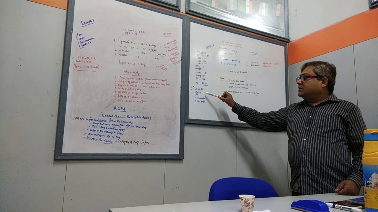 RCPA (RETAIL CHEMIST PRESCRIPTION AUDIT) || BEGINNERS GUIDE TO ...