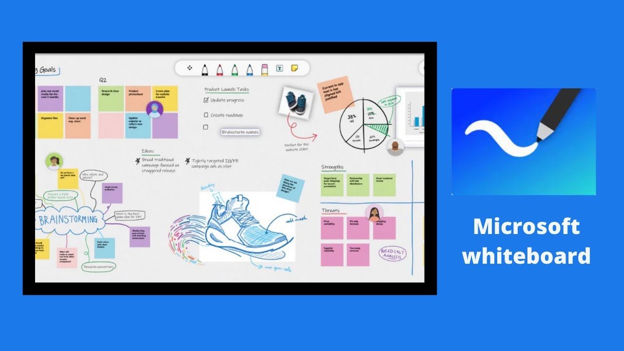 How To Use Microsoft Whiteboard Microsoft Whiteboard Tutorial In how-to-use-microsoft-whiteboard-microsoft-whiteboard-tutorial-in