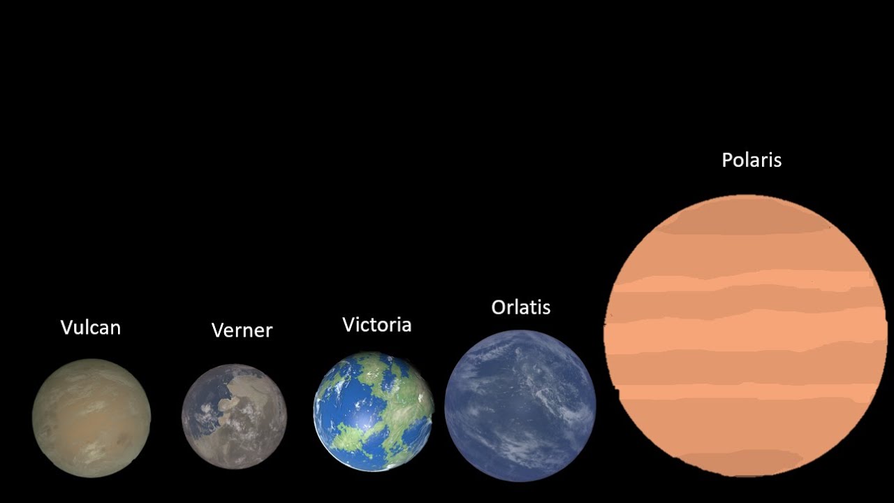 Timeline of a K Type Star (61 Cygni Like Star) - YouTube