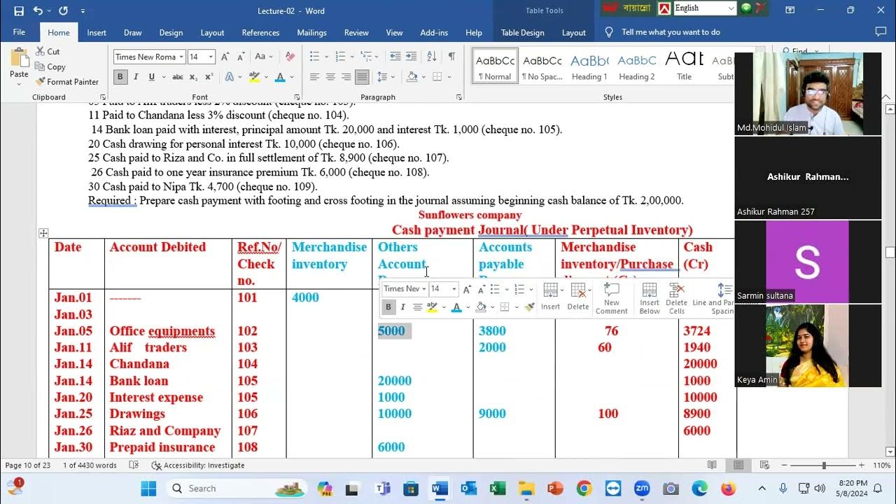 Cash Receipt and Payment Journal//Principles of Accounting//BBA 1st year// Episode-05 - YouTube
