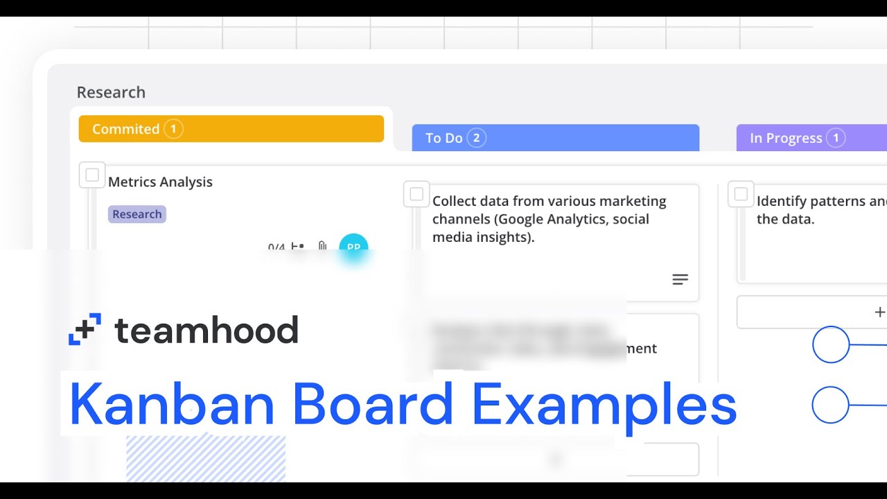 Kanban Board Example - From Simple to Advanced - YouTube