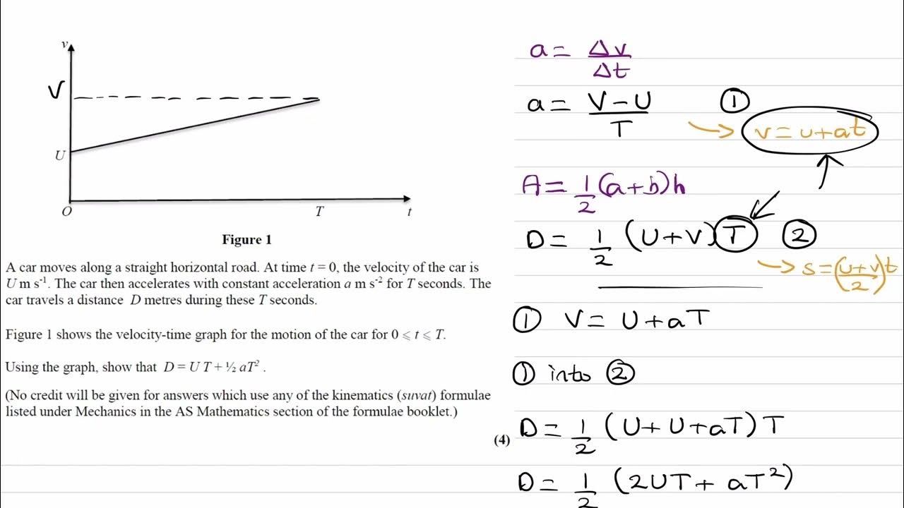Constant Acceleration Exam Questions - A Level Maths - Edexcel Mechanics Year 1 - Q13 (level 2 ...
