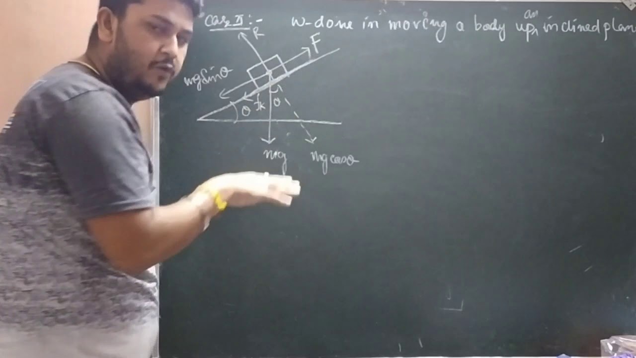 WORK DONE AGAINST FRICTION - YouTube