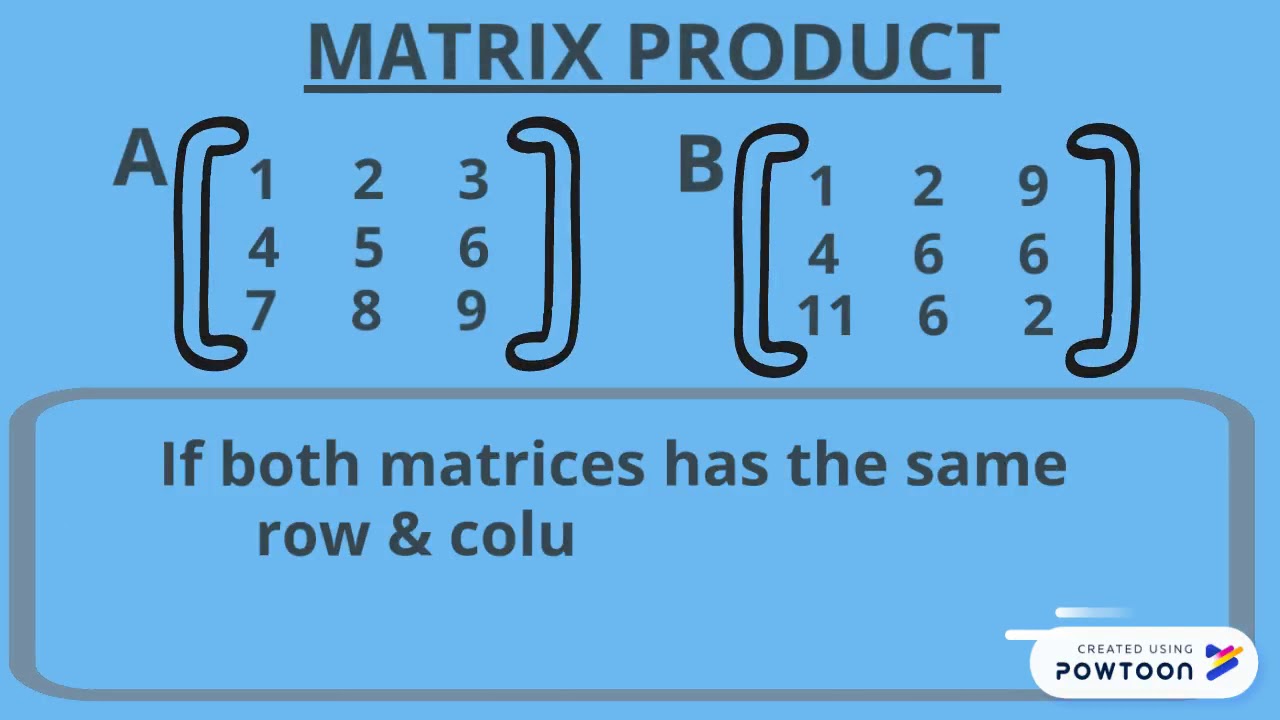 Matrix Part1 Youtube