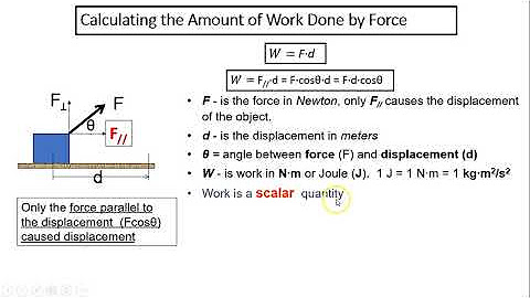 Regents Physics Chapter 7 Work, Power and Energy - YouTube