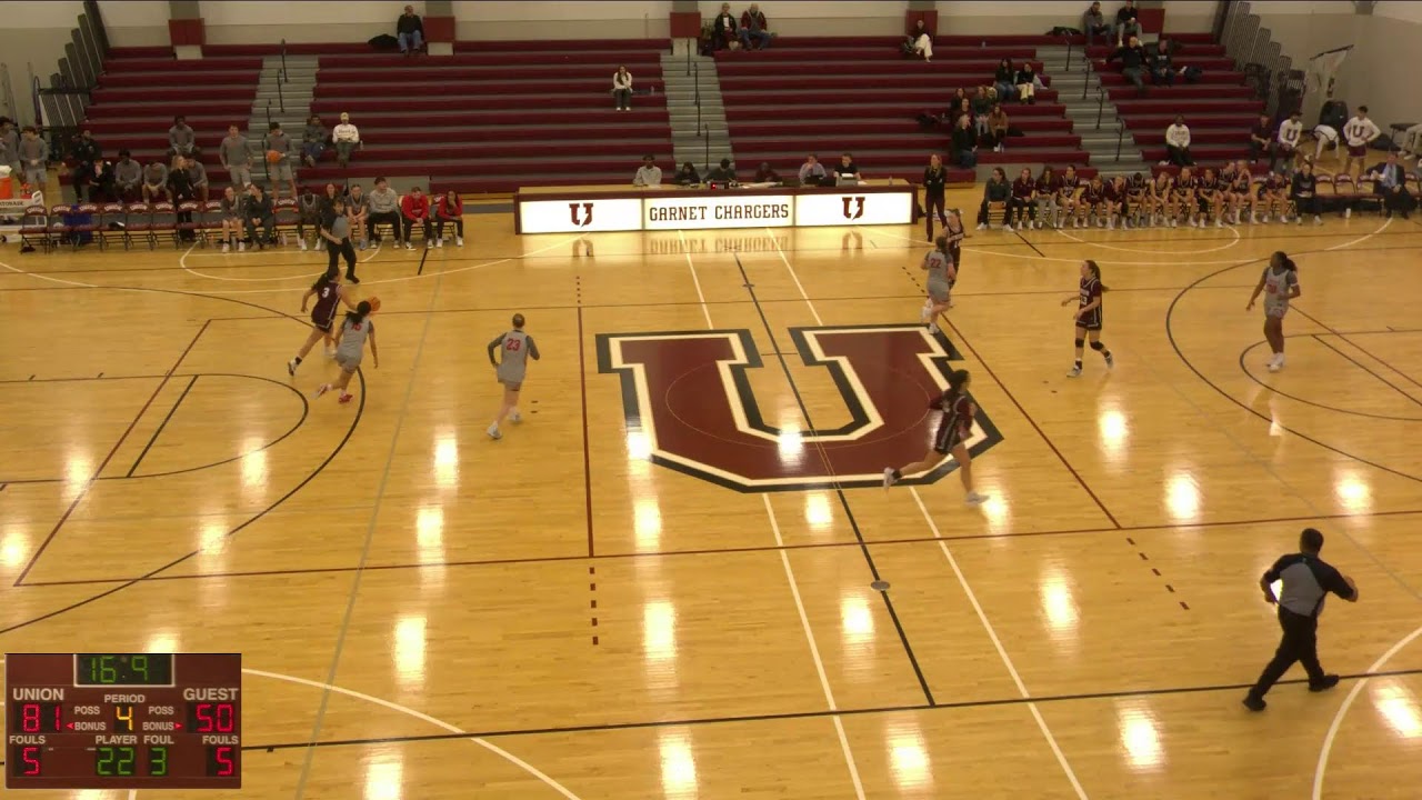 Union College vs Bard College Women's College Basketball - YouTube