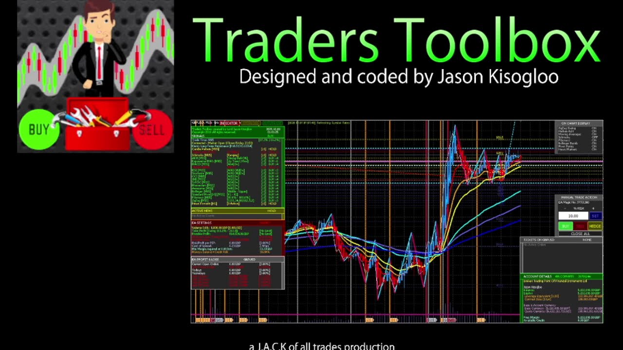 Traders Toolbox EA for Metatrader5 - YouTube