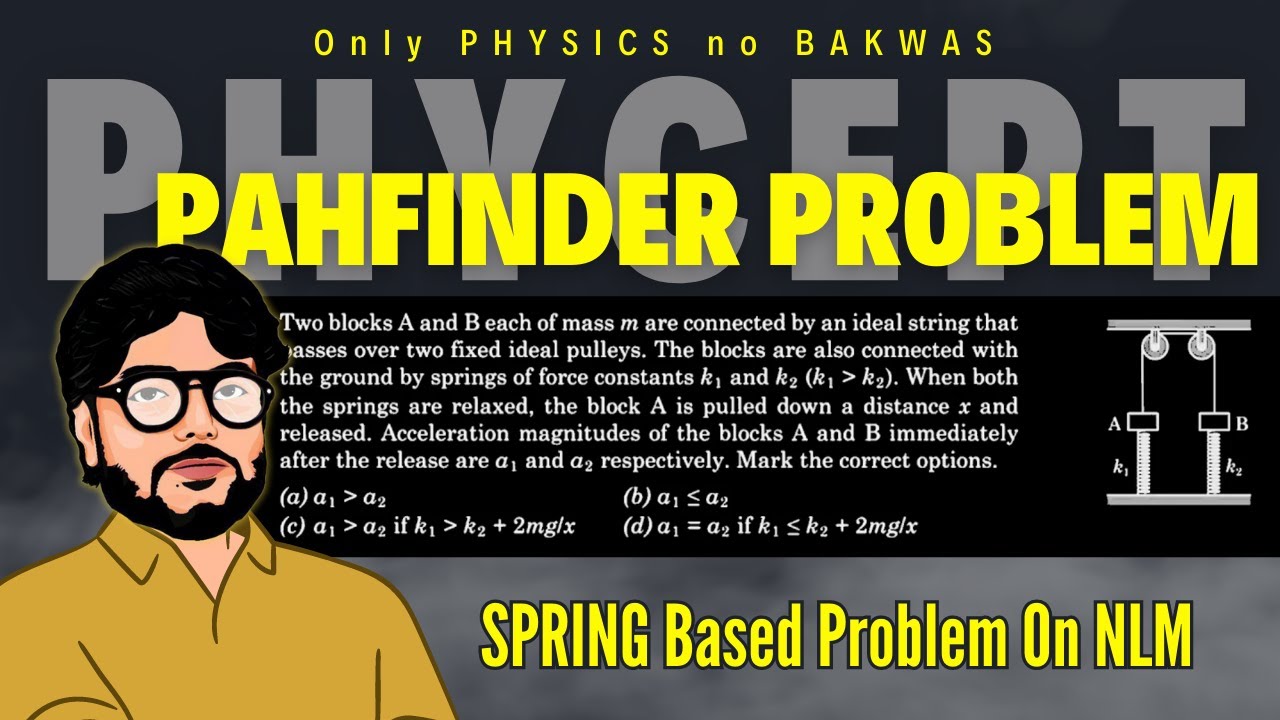 Mastering Spring Force and NLM Concepts: Solving a Pathfinder Book ...