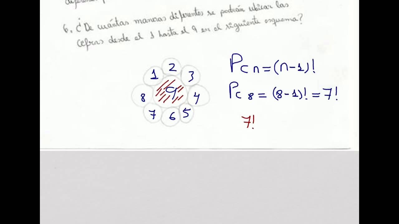 Permutación Circular, aplicación - YouTube