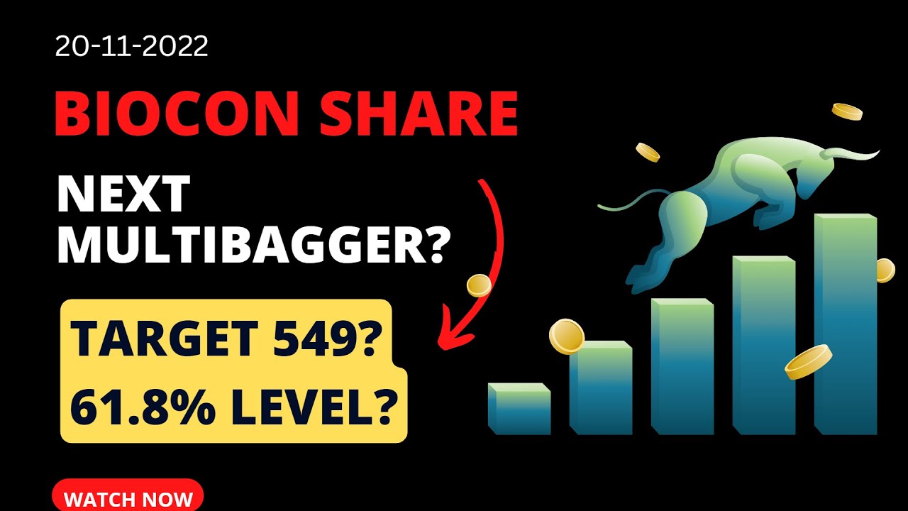 Biocon Share News- Biocon Stock Latest News || Multibagger Stocks - YouTube