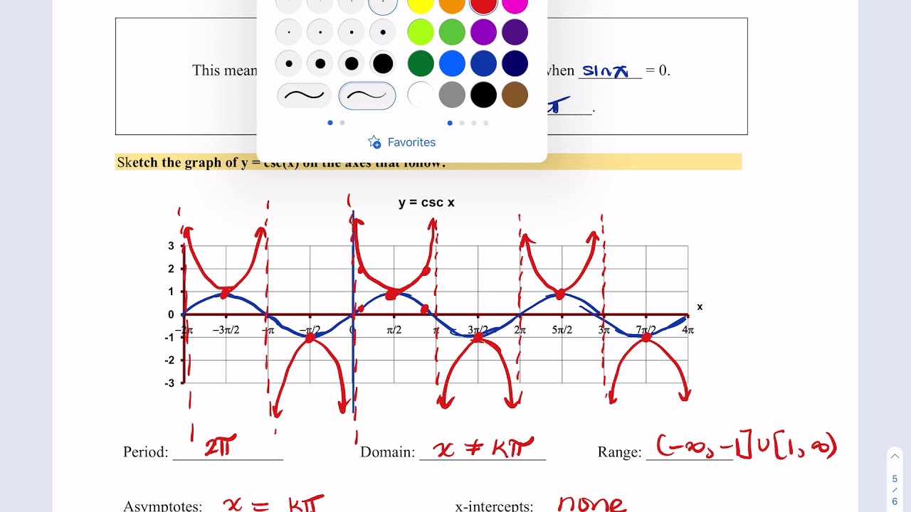 The graph of y = csc(x) - YouTube