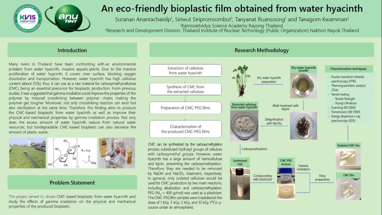 SPC2020 ID540 : An eco-friendly bioplastic film obtained from water ...