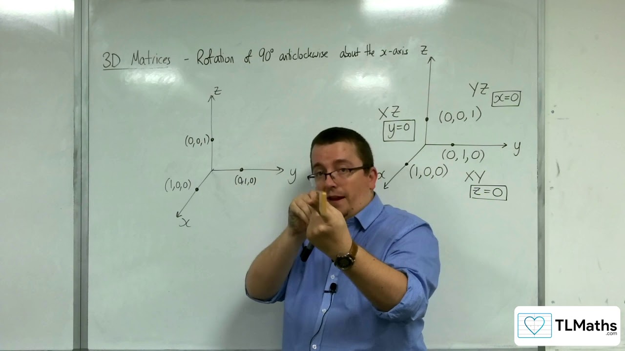A-Level Further Maths: C3-21 3D Matrices: Rotation of 90 degrees ...