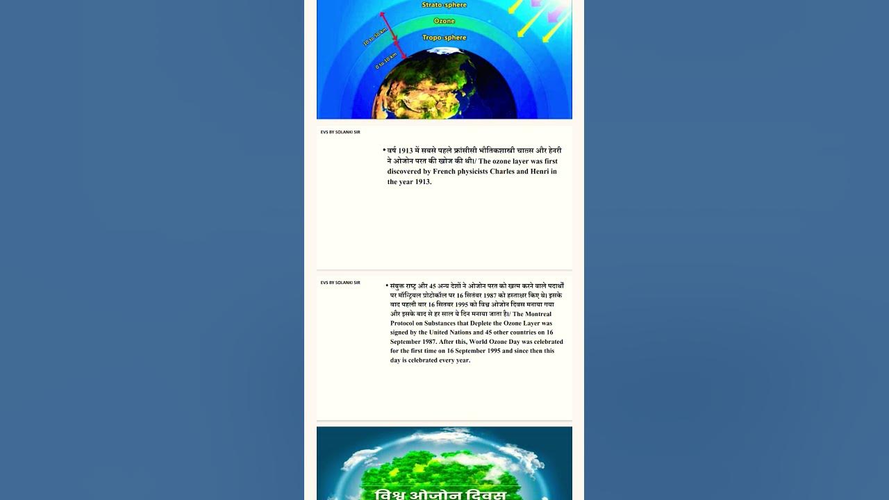 Most Important EVs Topics For CTET UPTET All Tet YouTube most-important-evs-topics-for-ctet-uptet-all-tet-youtube