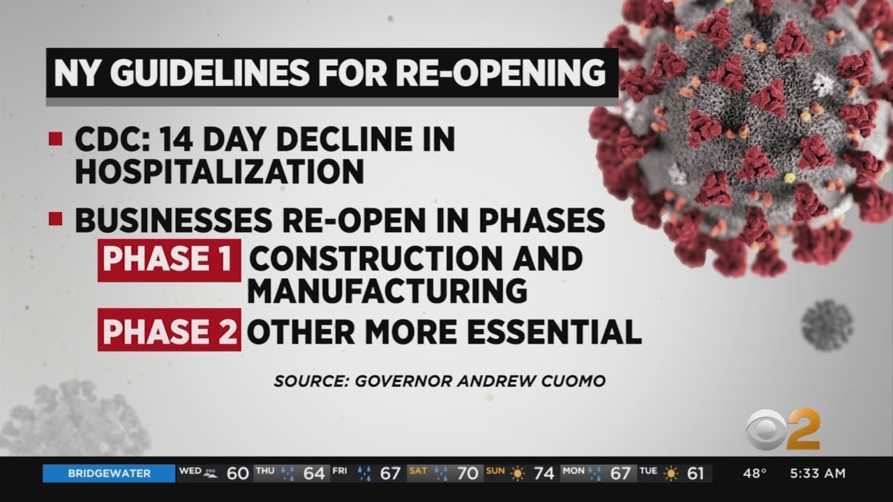 Cuomo Details Criteria For Reopening - YouTube