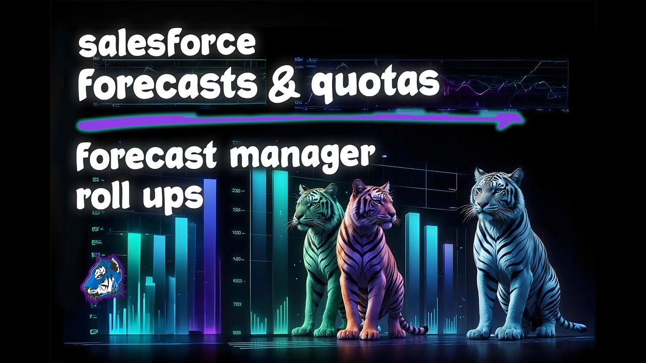 Salesforce Forecasts + Quotas: Roll Up Forecasts for Forecast Managers - YouTube
