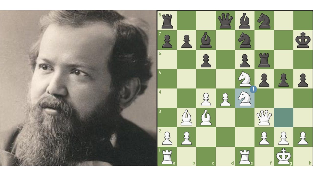 El primer campeón mundial de ajedrez Wihelm Steinitz!!😱😱😱 Steinitz vs ...