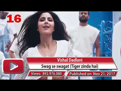 Most viewed music videos by Indian artists (September 2021)