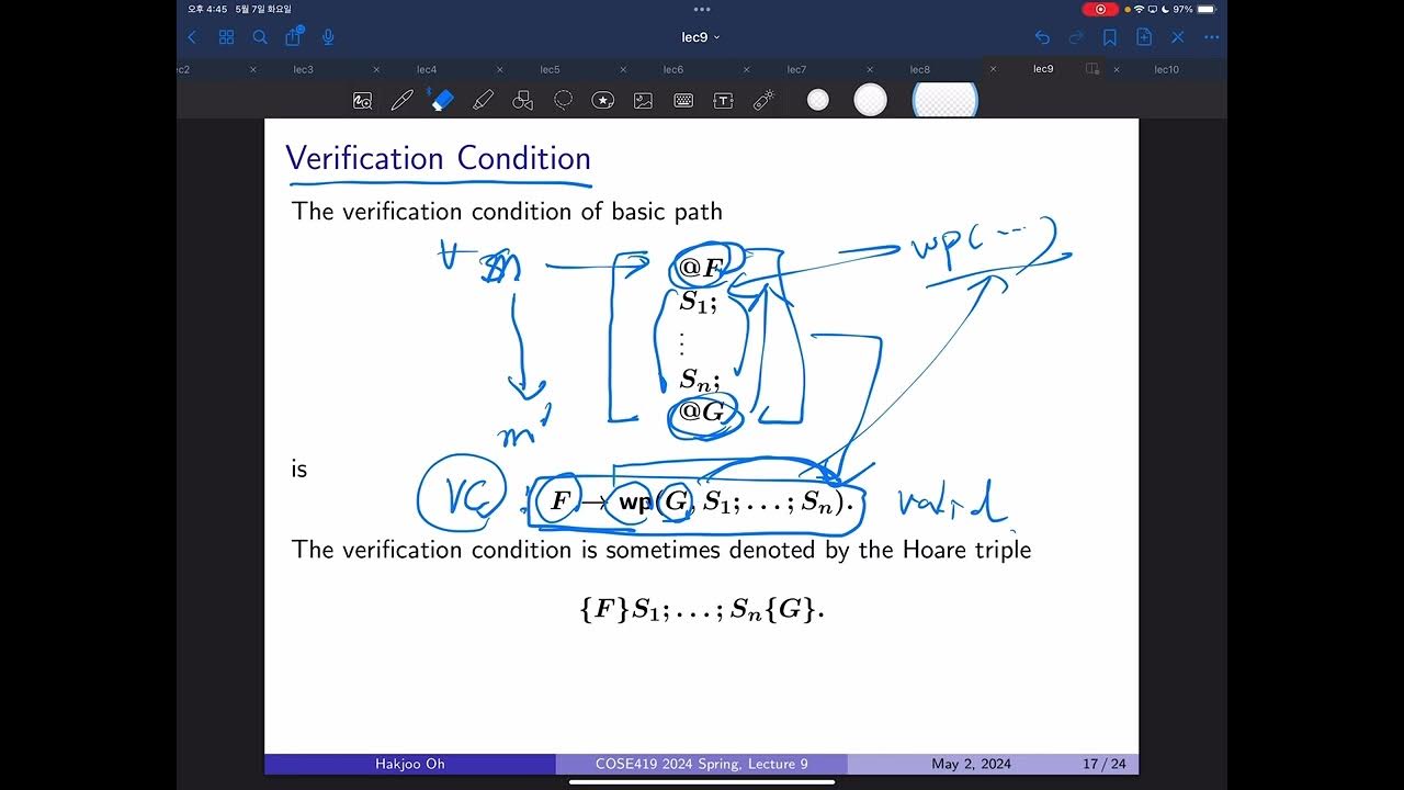 COSE419 Lecture 9: Partial Correctness Proof (2) - YouTube