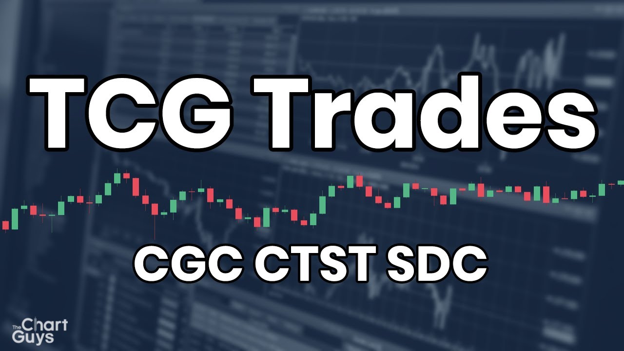 TCG Trades CGC CTST SDC Technical Analysis Charts 10/14/2019 by ...