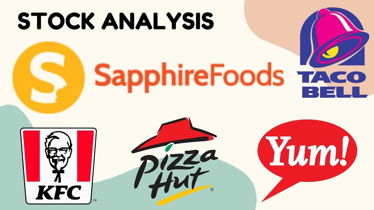 Sapphire Foods Fundamental Analysis | Sapphire Foods India - YouTube