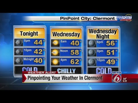 How Is The Climate In Clermont Florida