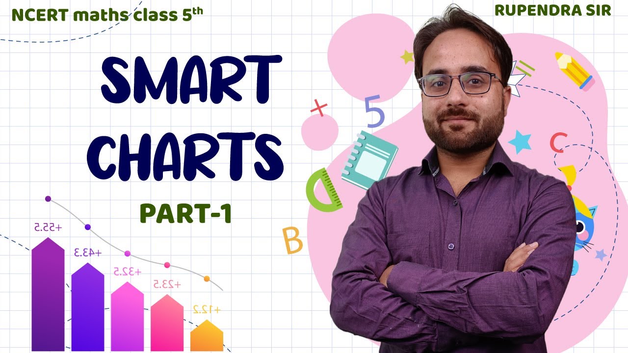 Class 5 Maths Chapter 12 Smart Charts Part 1 in Hindi - YouTube
