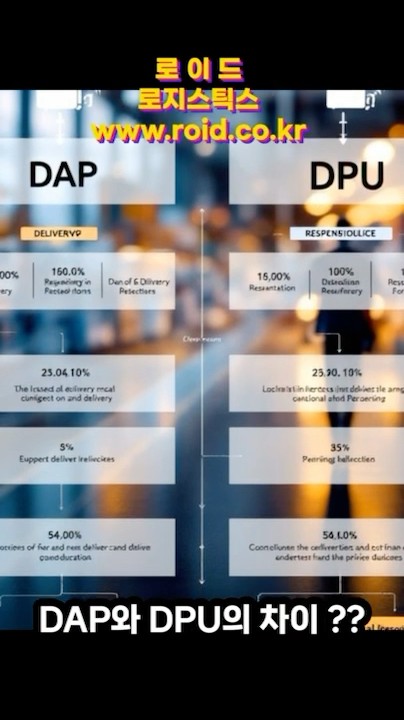 DAP DPU차이점 #인코텀즈 #대전 #수출 - YouTube