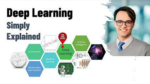 Deep Learning Codes and Concepts (Simply Explained) - YouTube