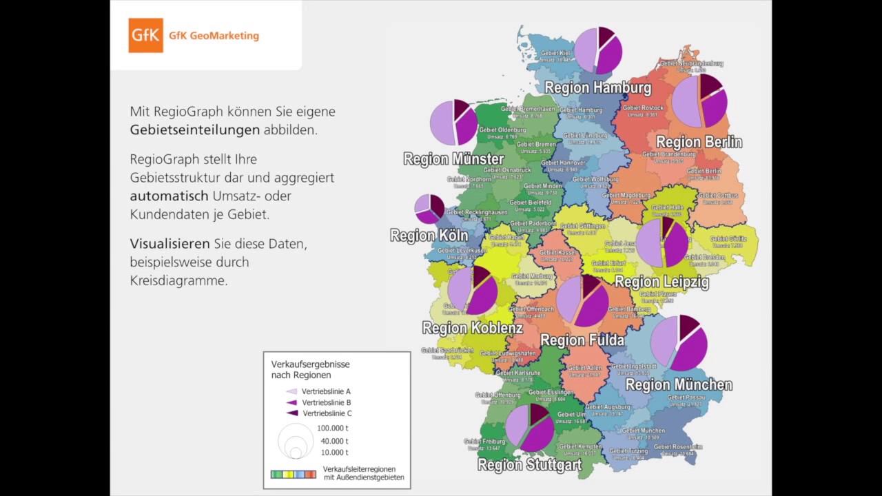 RegioGraph Präsentation (Version 2012) - YouTube