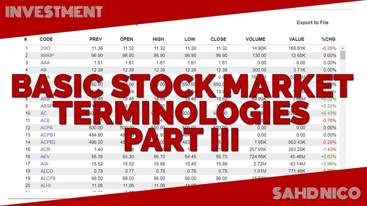 Basic STOCK MARKET Terminologies PART III (TAGALOG) | VLOG #18 - YouTube
