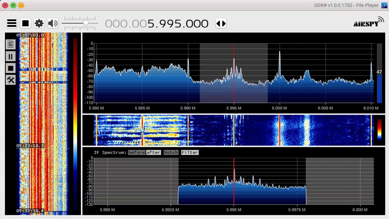 5995 kHz Radio Mali Feb 23,2020 2008 2030 UTC - YouTube
