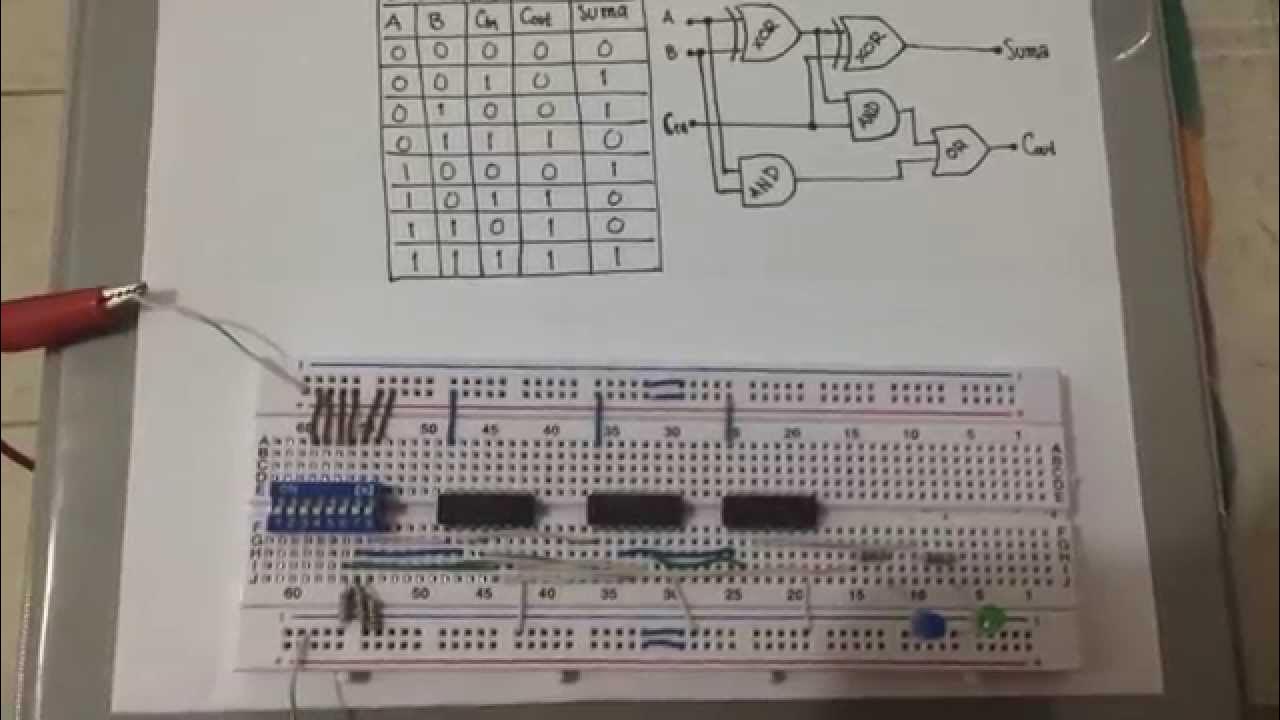 Circuito Sumador Completo - YouTube