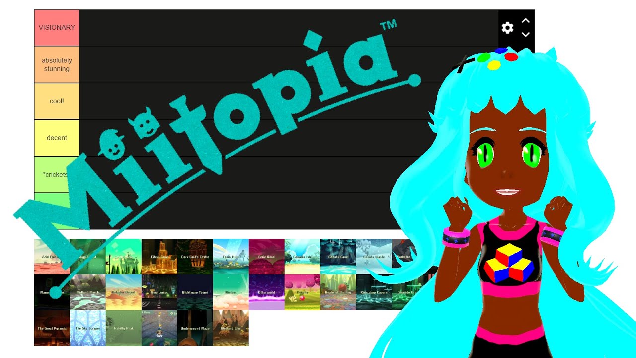 Ranking all Miitopia worlds! - YouTube