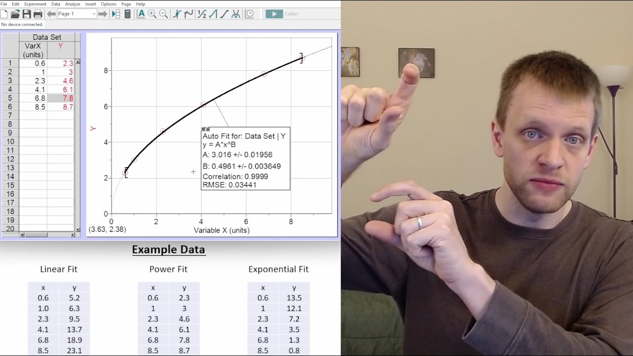 Graphing in Excel, Google Sheets, and Logger Pro - Physics Primer - YouTube