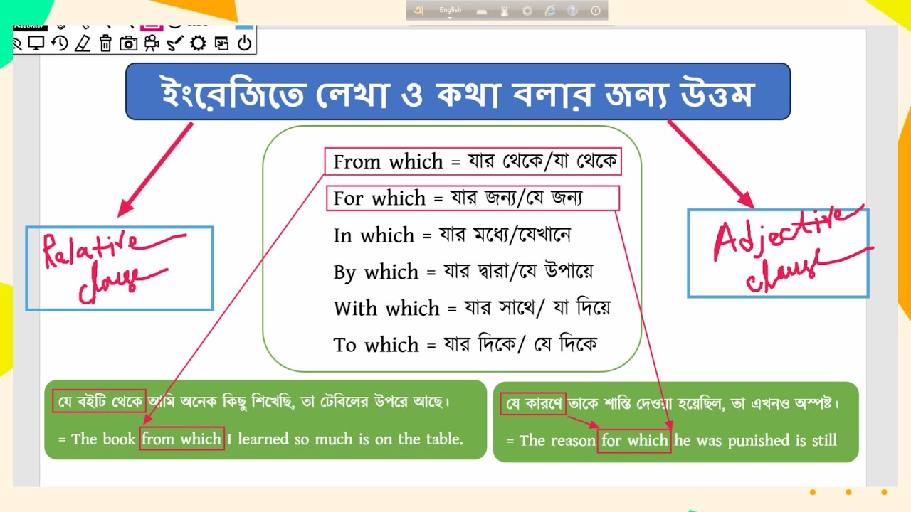 Relative Clause। Use of 'Which'। Reading Skills and Writing। English ...