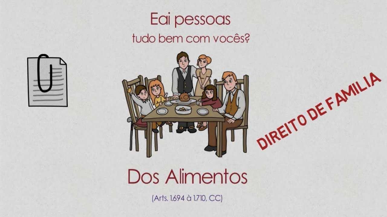Resumo sobre Alimentos - Código Civil - Direito de Familia - YouTube