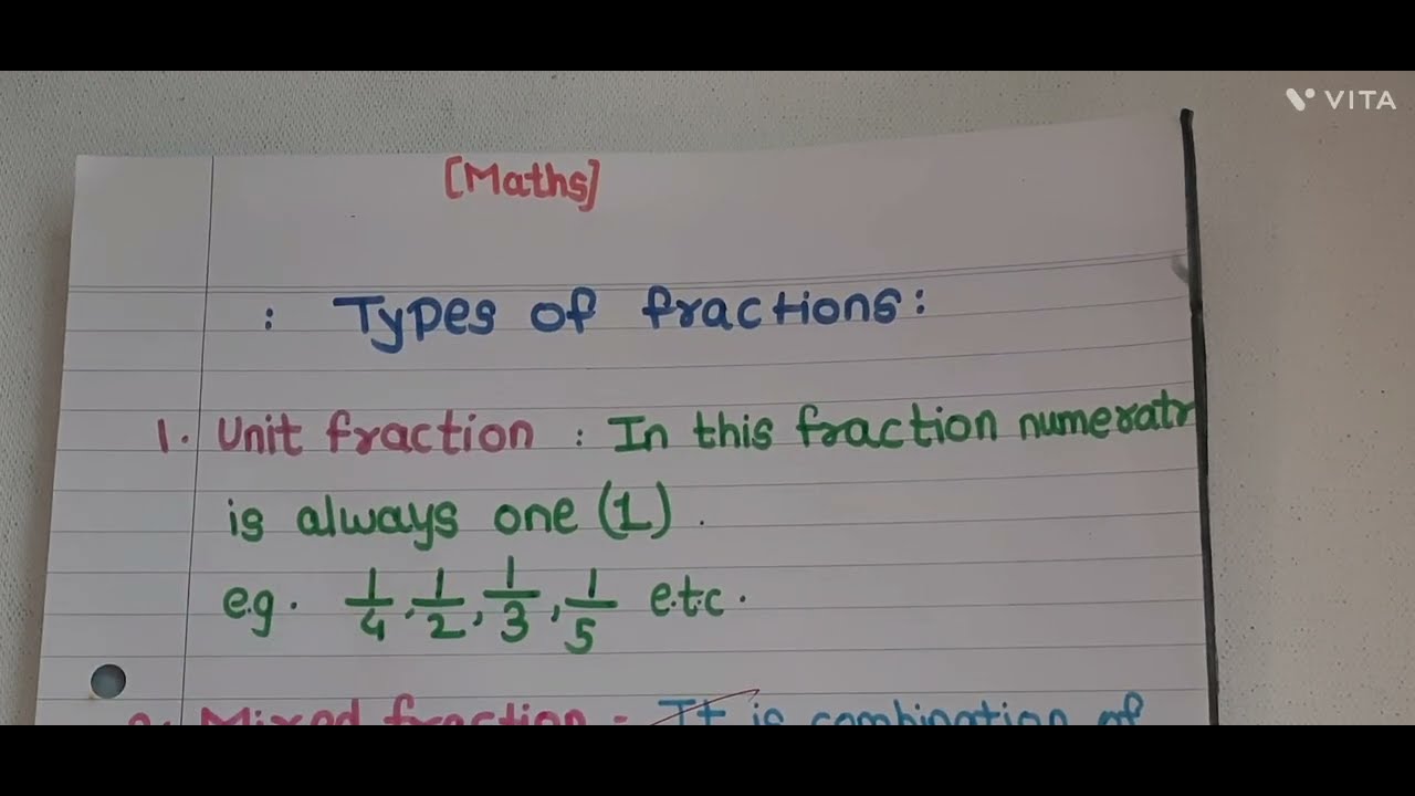 Maths // Fraction // Types Of Fraction - YouTube