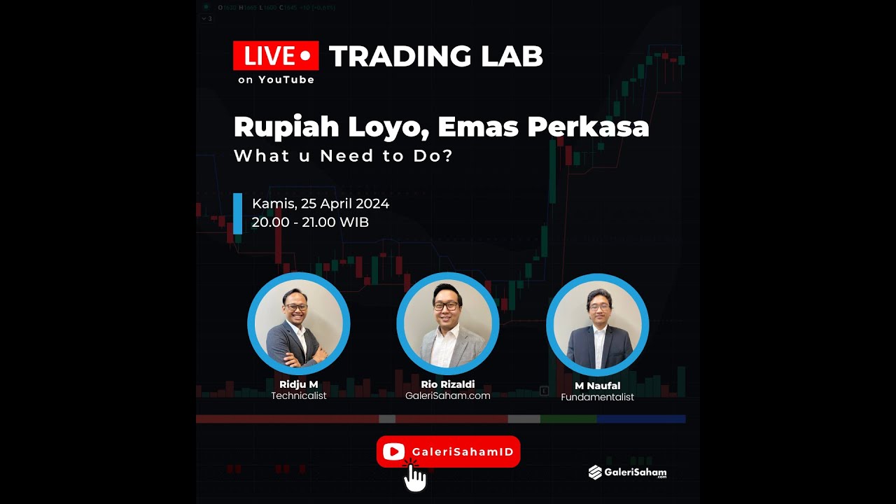Rupiah Loyo, Emas Perkasa | Trading Lab - YouTube