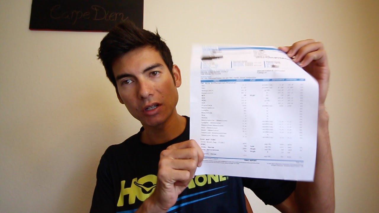 MY BLOOD TEST RESULTS YouTube my-blood-test-results-youtube
