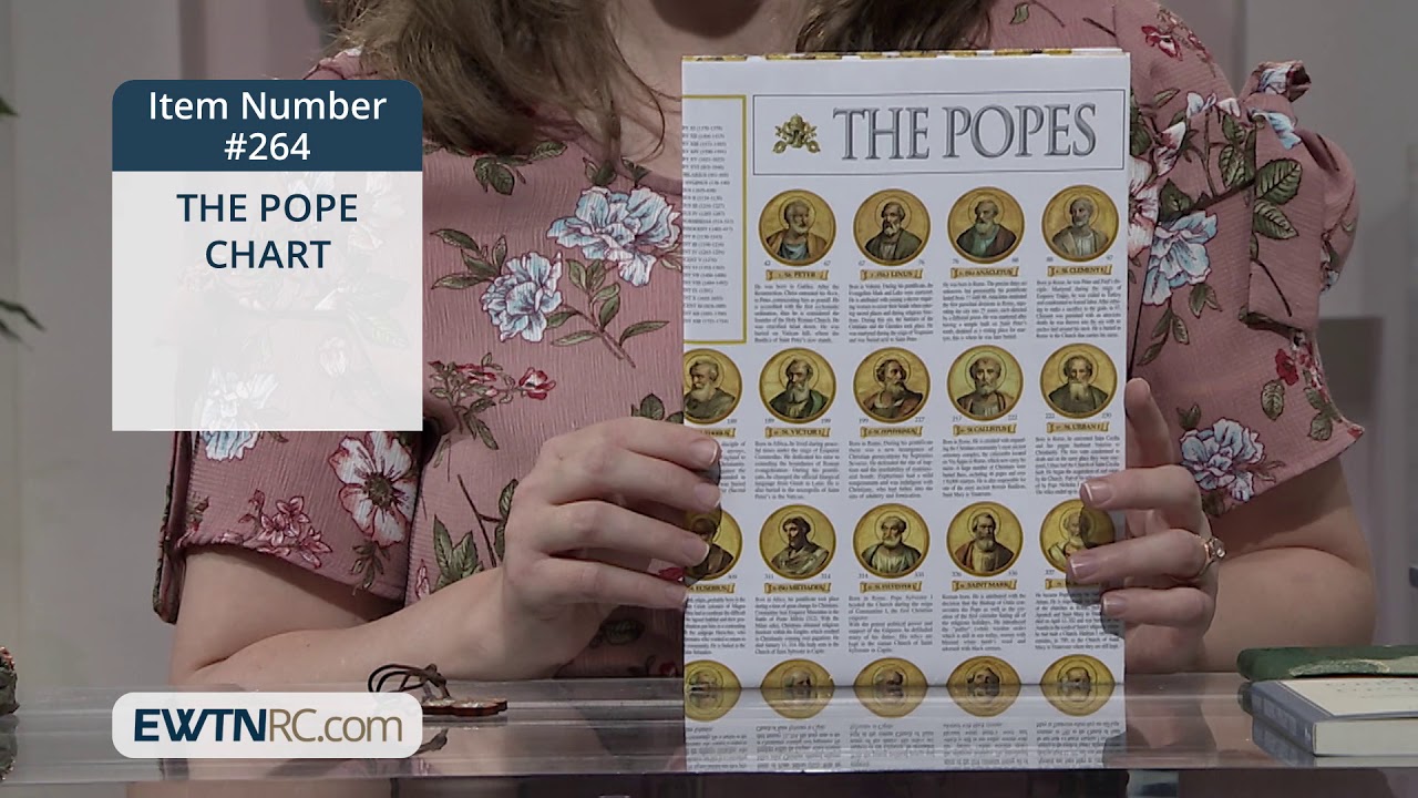 264_THE POPE CHART - YouTube