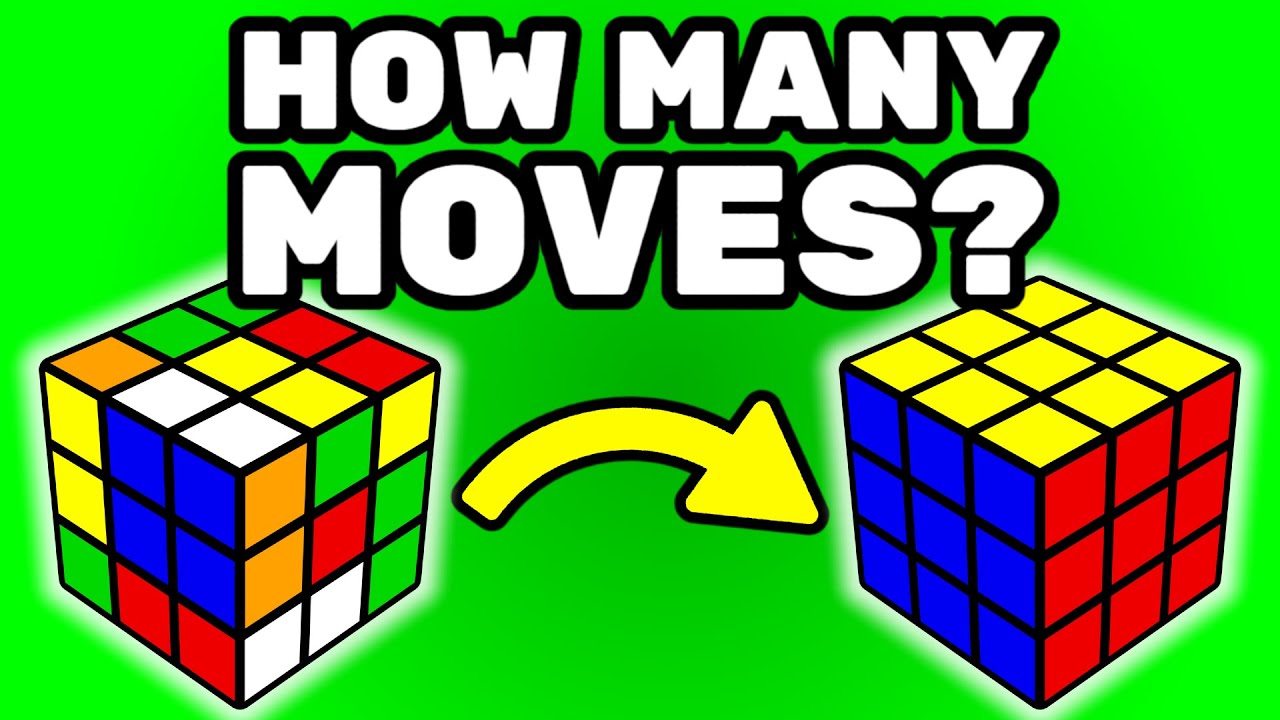 How Many Moves Does It Take To Solve A Rubik's Cube? - YouTube