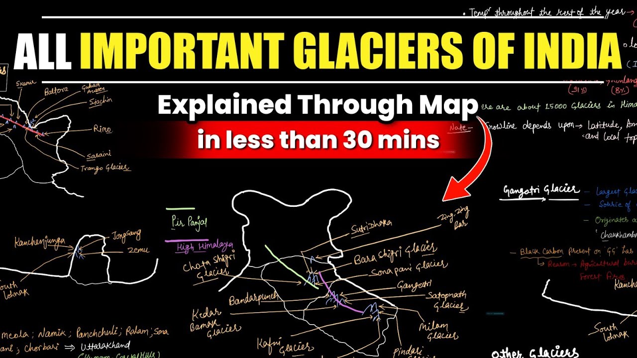 All Important Glaciers of India Explained in less than 30 Minutes ...