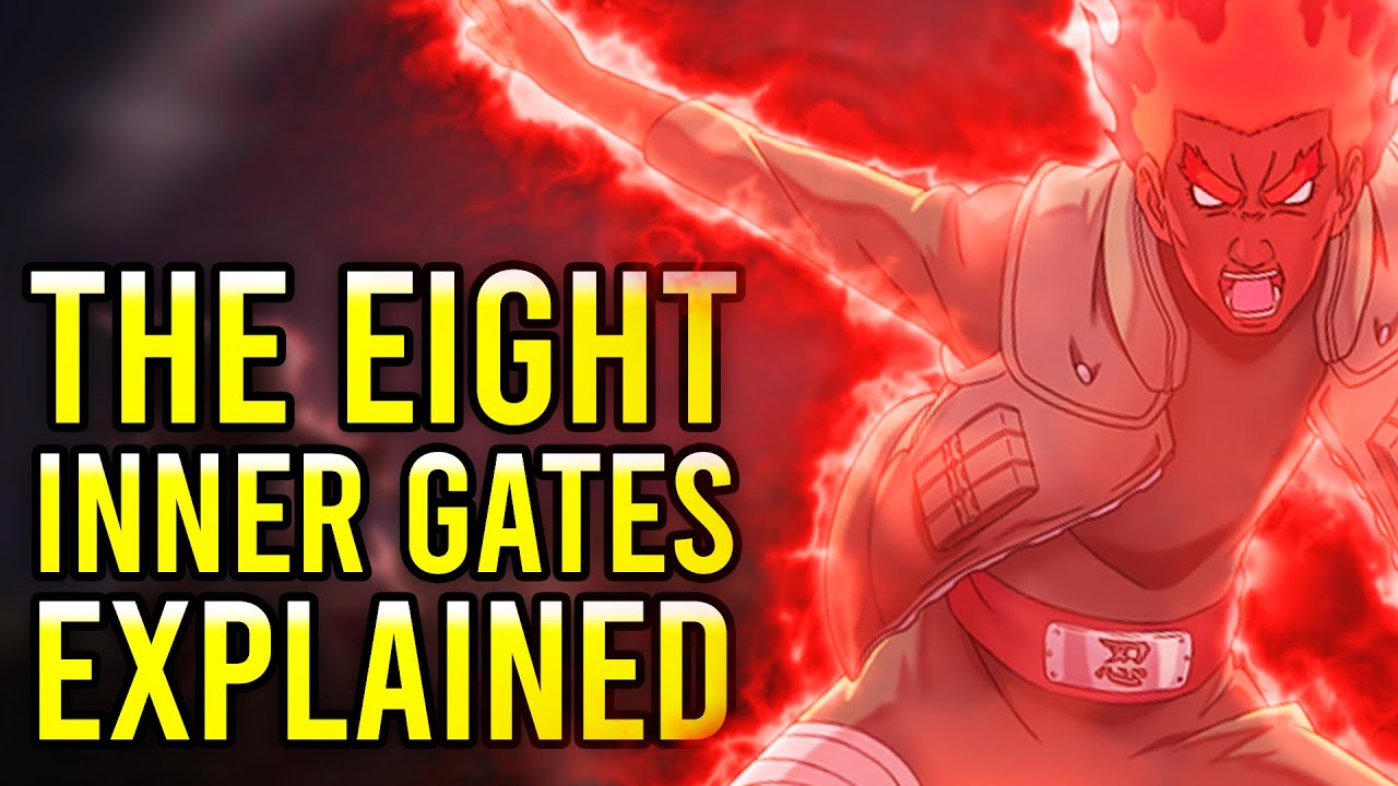 The Eight Inner Gates EXPLAINED! - YouTube