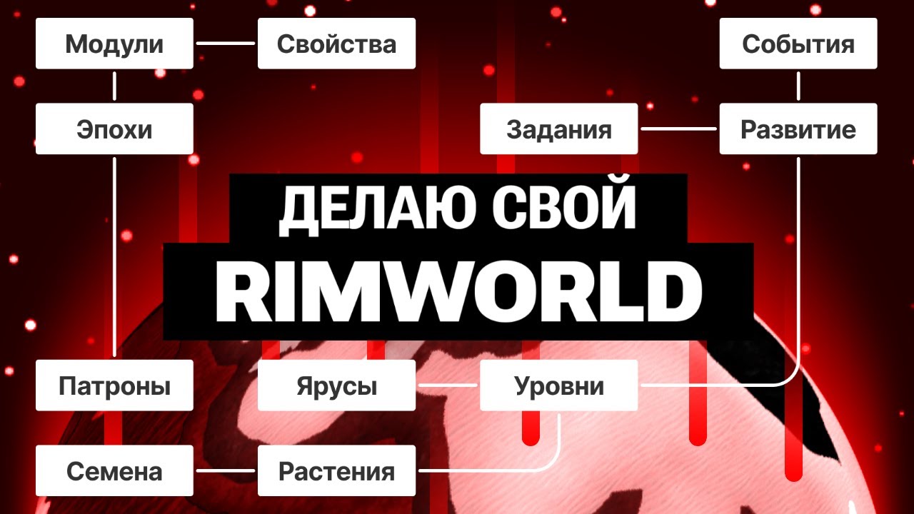 Делаю свой RimWorld: Про события, планету и игровой процесс ...