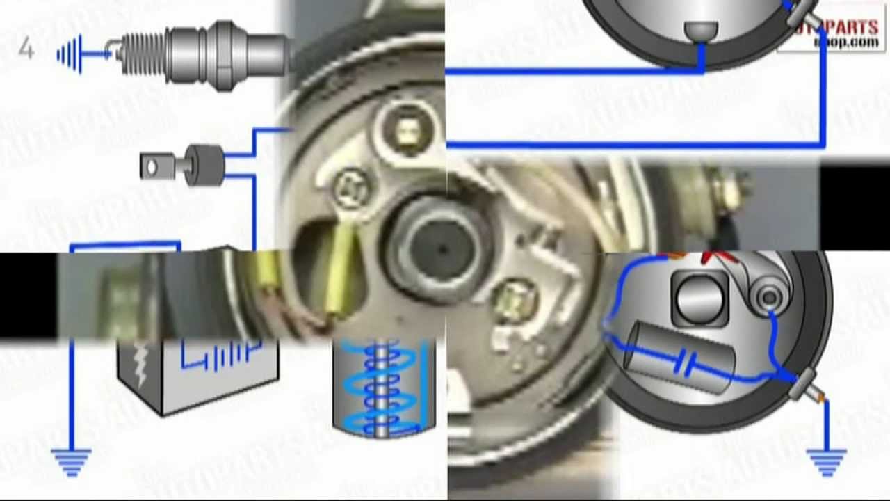 Mechanical Ignition System - YouTube