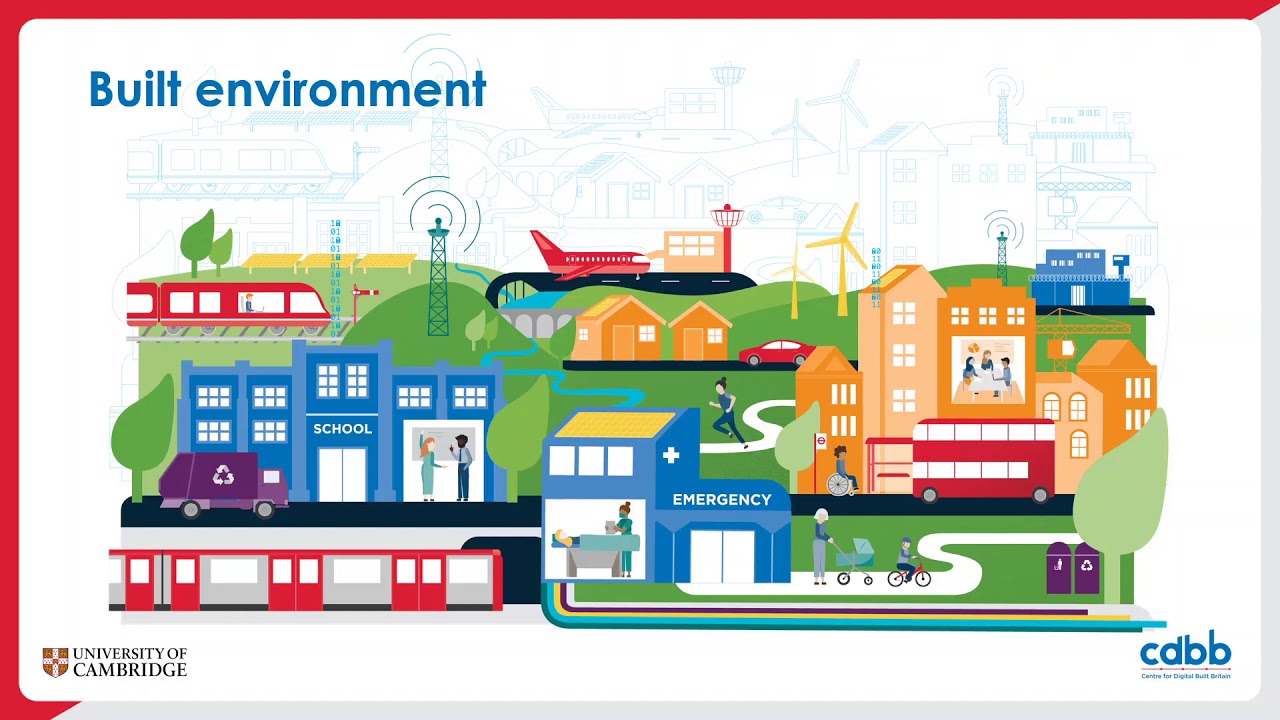 Mark Enzer - "DTs: the CDBB perspevtive" - YouTube