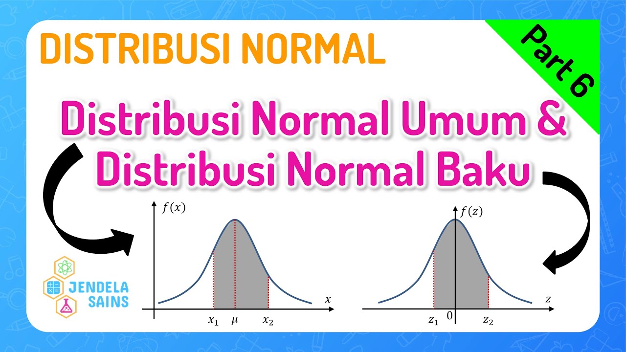 Distribusi Normal • Part 6: Distribusi Normal Umum dan Distribusi ...